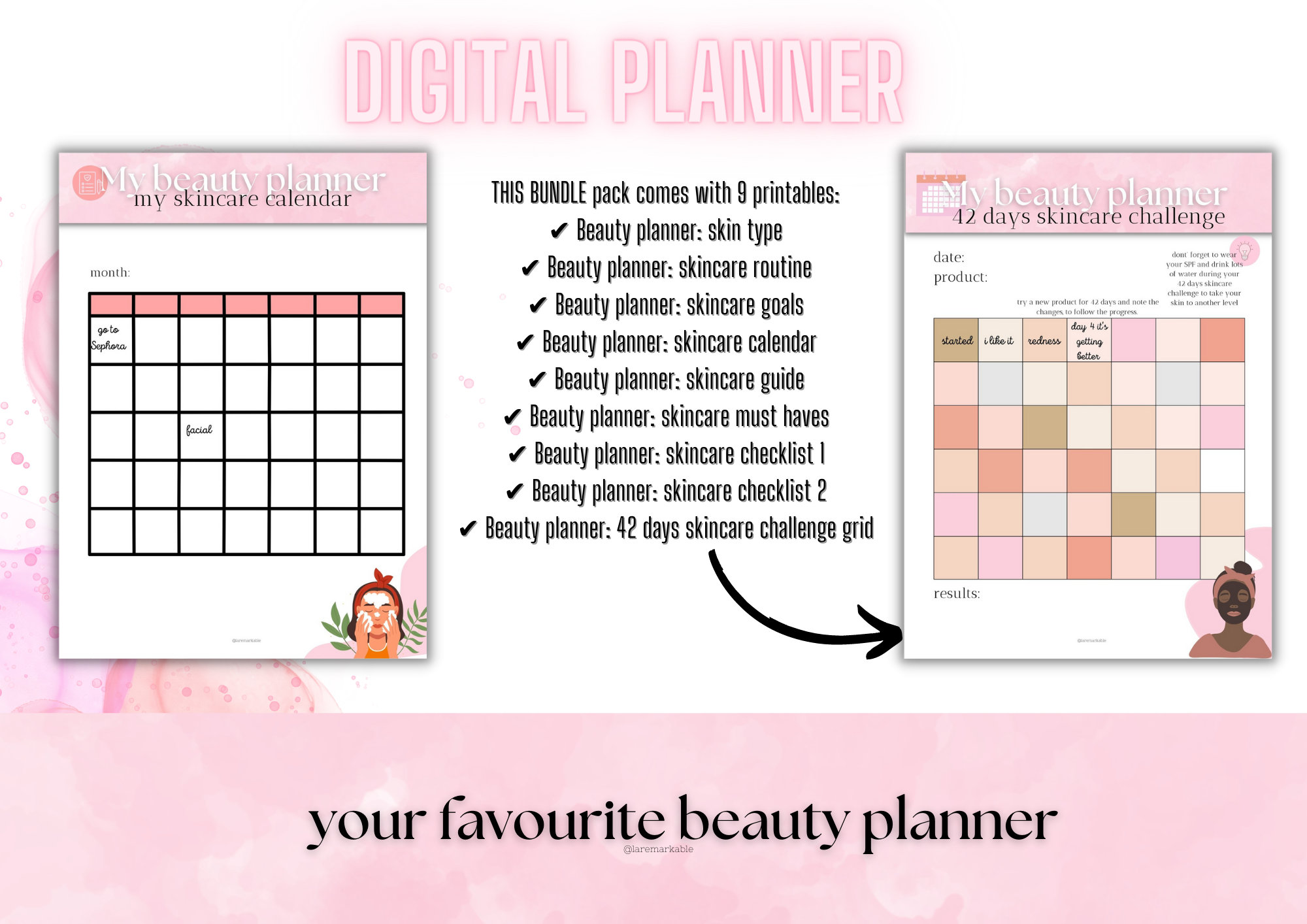 Your Favorite Beauty Planner Checklist, Skin Care Planner, Skincare ...