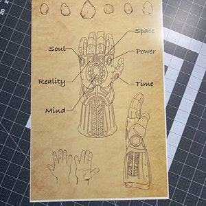 Infinity Gauntlet Avengers Schematic Sketch Poster Print Infinity ...