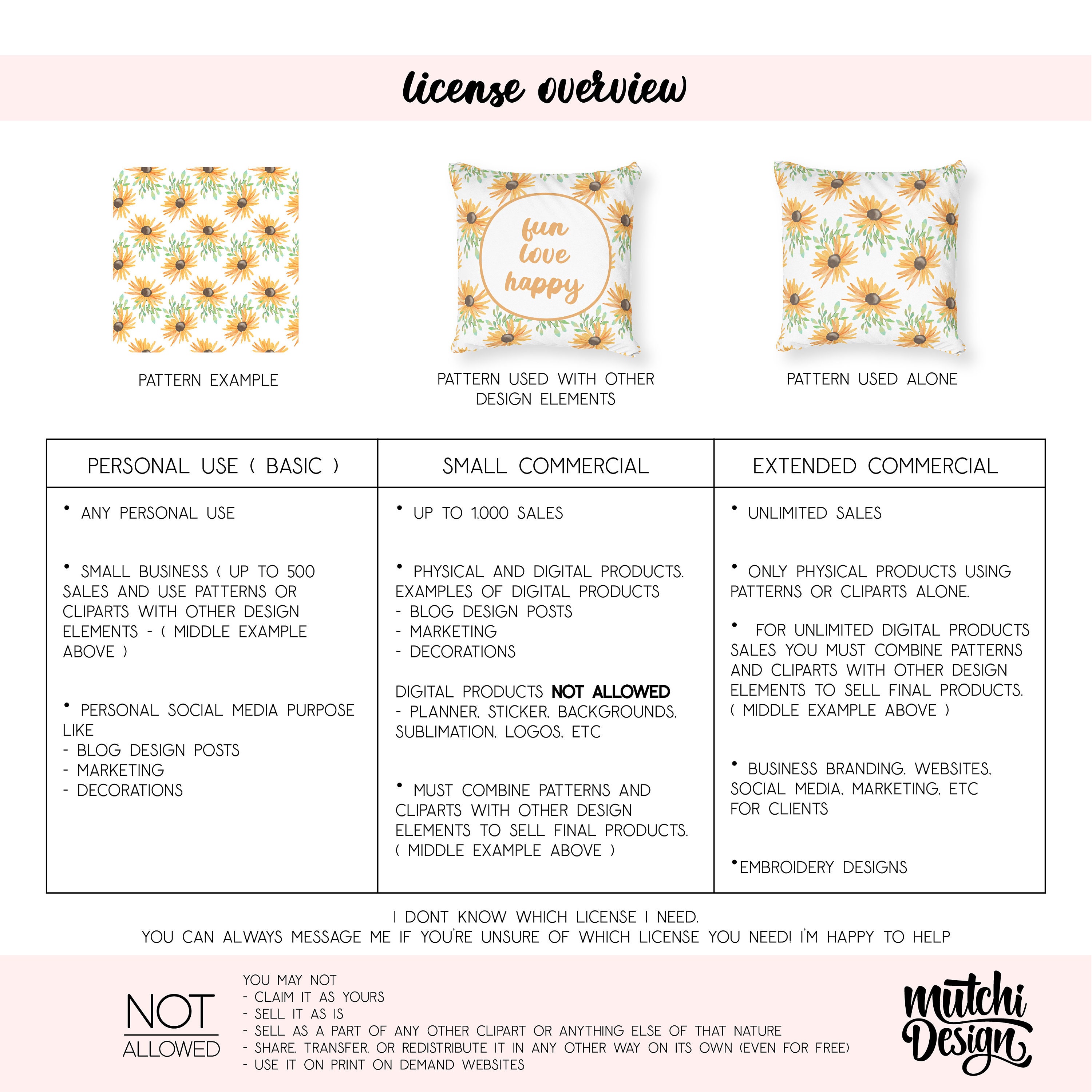 Sunflower Digital Paper Set JPG Digital Flower Graphics | Etsy