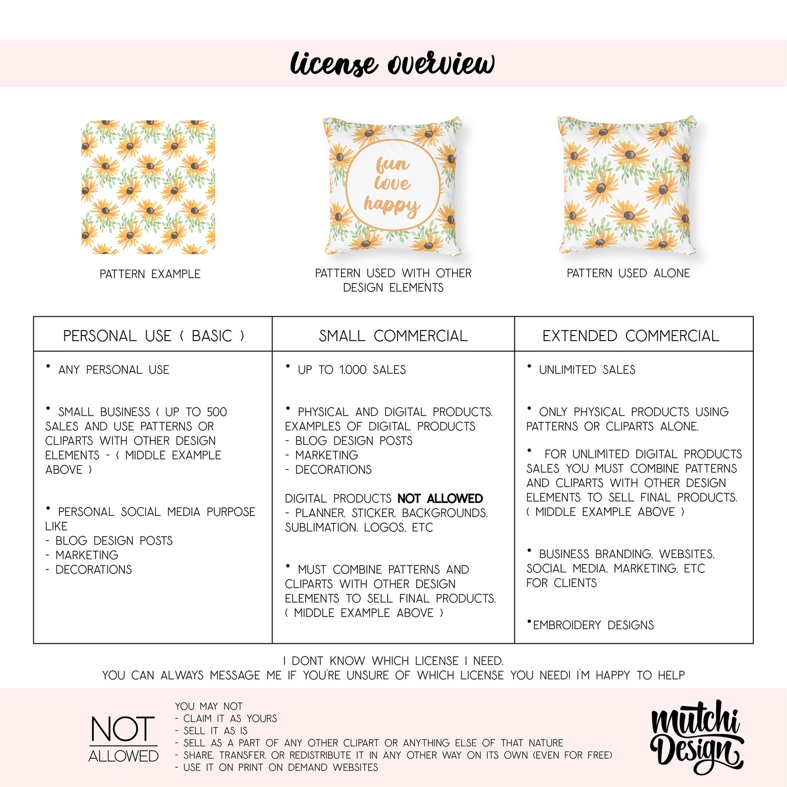 Pink and Gold Leopard Digital Papers Backgrounds Animal - Etsy