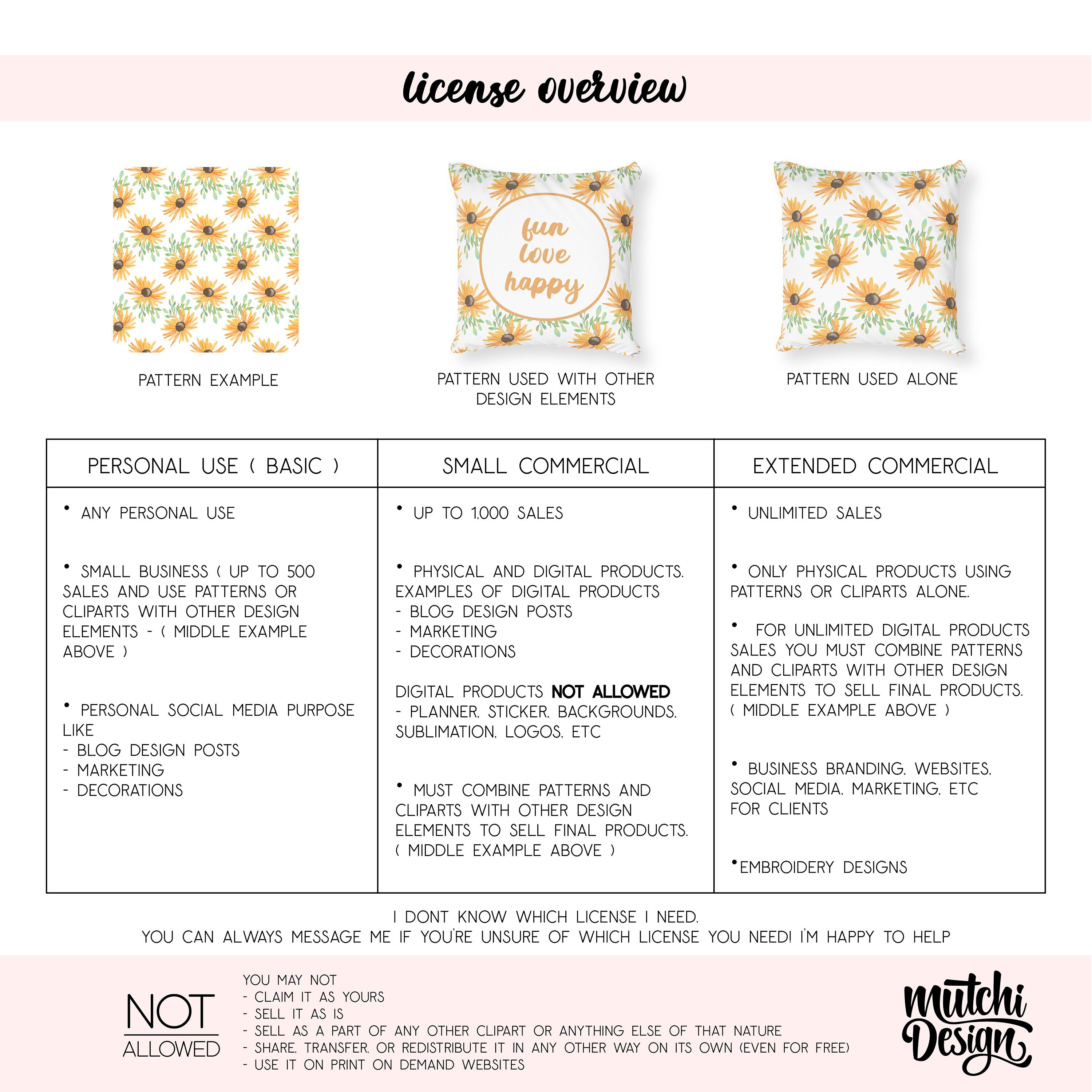 Watercolor Blue and Yellow Digital Paper Set Scrapbook Baby | Etsy