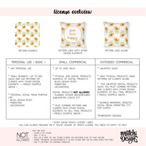 Tiger Digital Papers, Jungle, Animals, Seamless Patterns, Safari ...