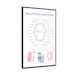 Kids Teeth Chart Poster for Dental Office - Etsy