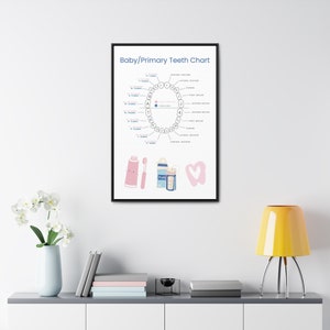 Kids Teeth Chart Poster for Dental Office - Etsy