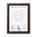Kids Teeth Chart Poster for Dental Office - Etsy