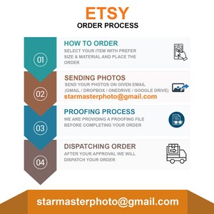 Custom Photo Spain Map, Collage Map of Spain, Map of Spain With Cities ...