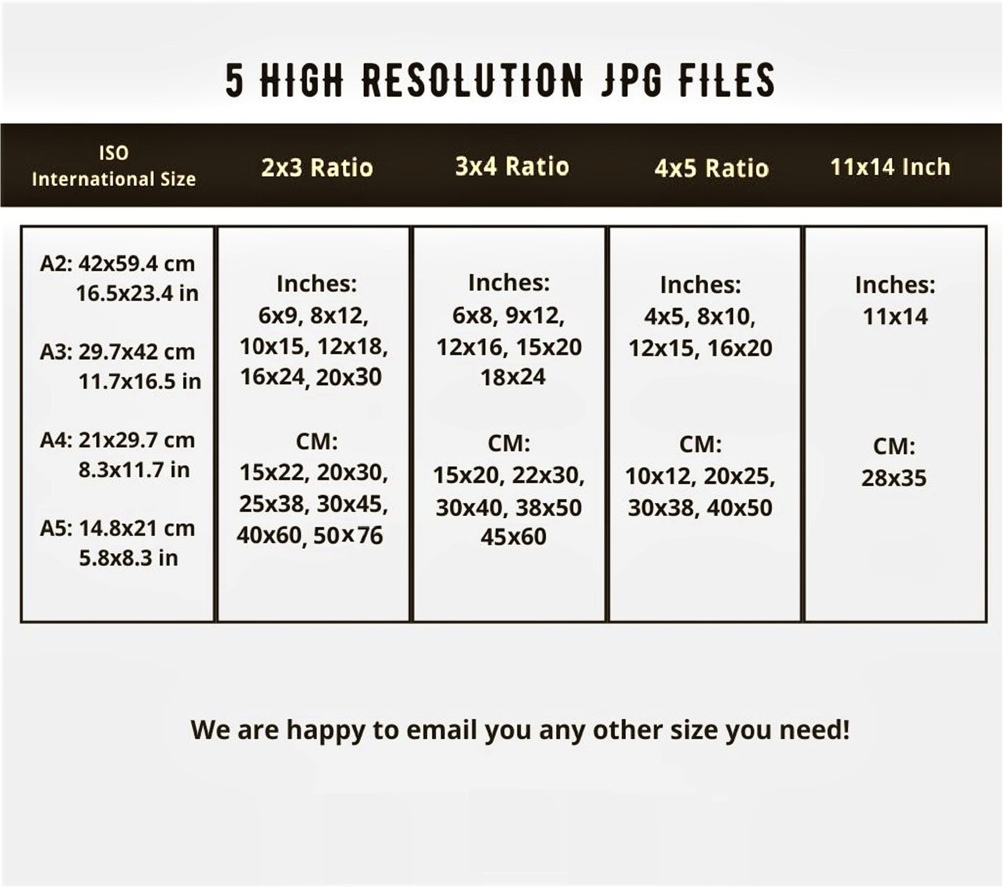 Highland Cow Tryptic Wall Art Set of 3 Prints Rustic Animal - Etsy