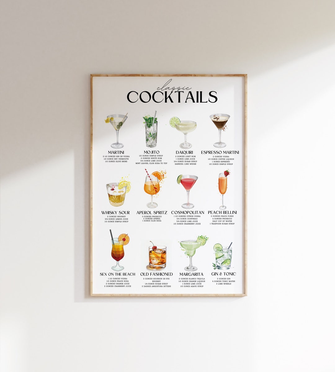 Classic Alcohol Cocktails Recipe Print, Popular Drink Bar Poster ...