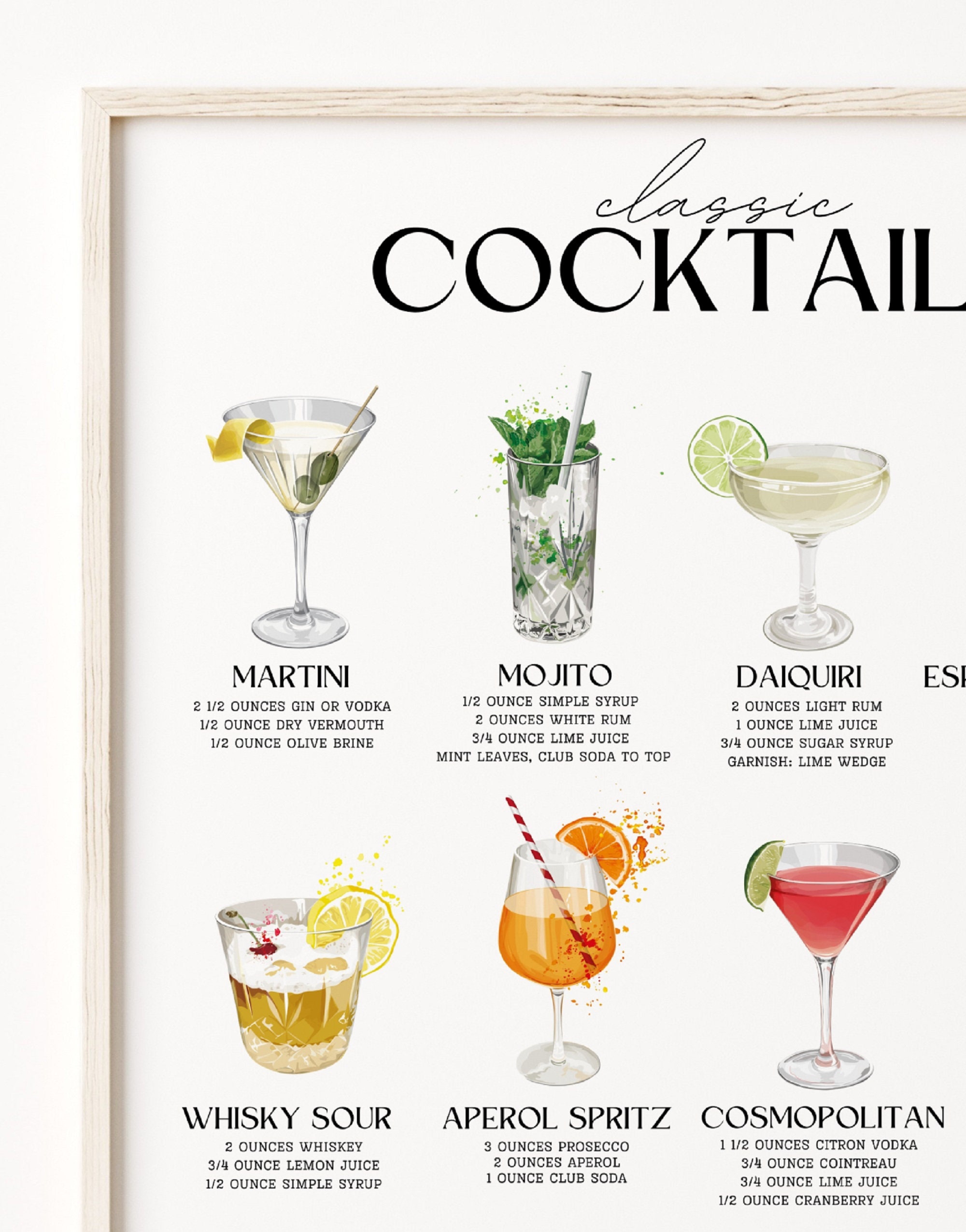 Classic Alcohol Cocktails Recipe Print, Popular Drink Bar Poster ...
