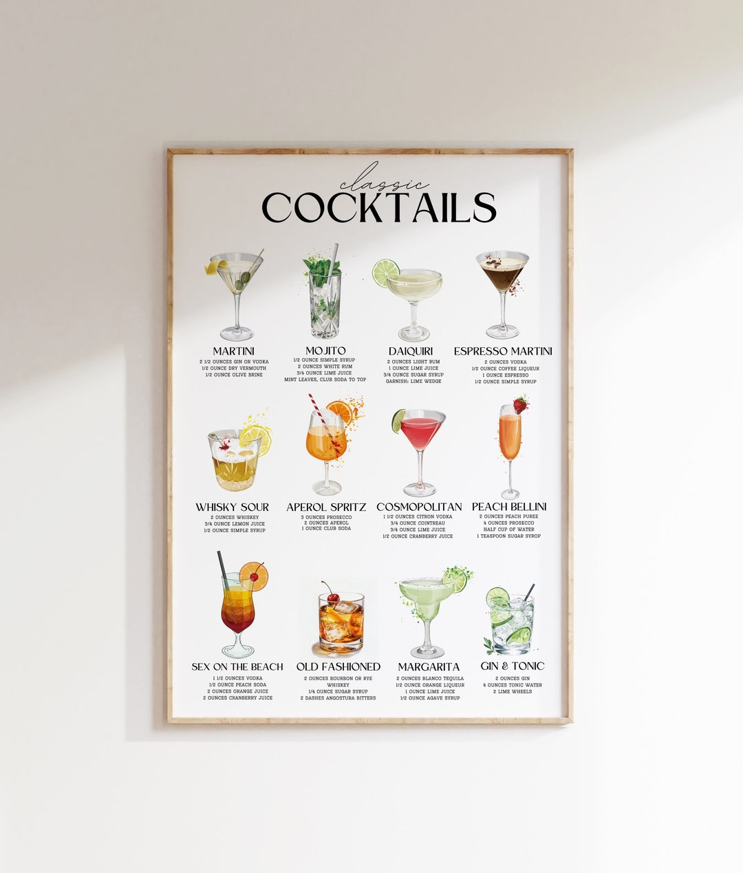 Classic Alcohol Cocktails Recipe Print, Popular Drink Bar Poster ...