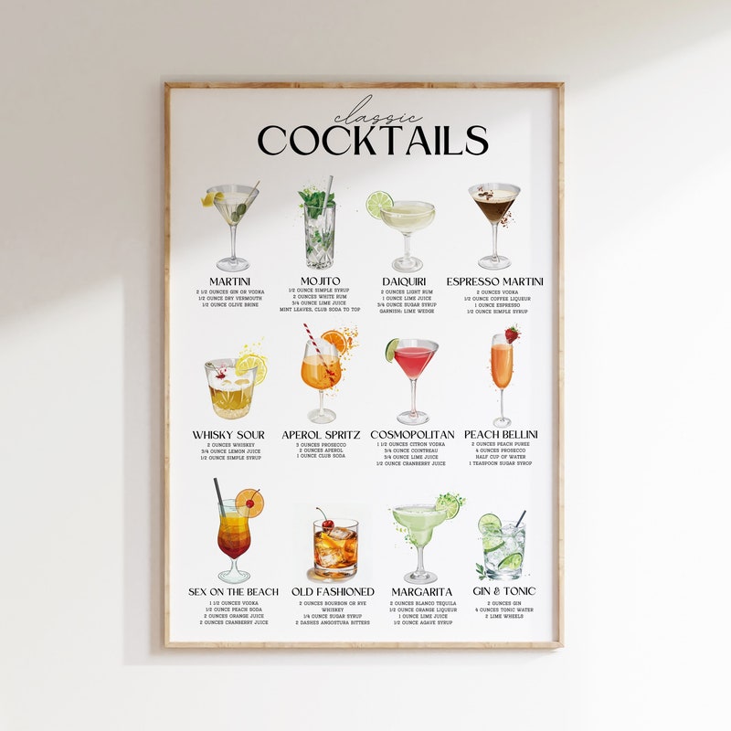 Recipe Picture Cocktail - Etsy