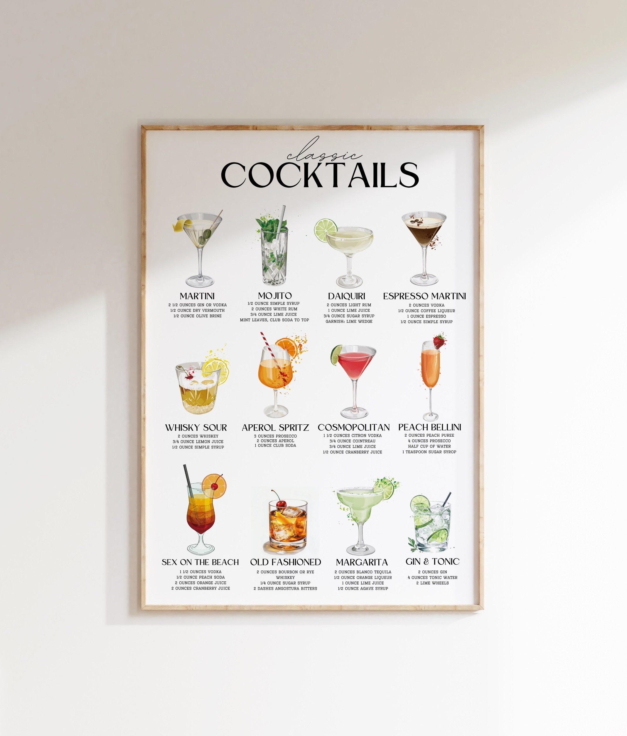 Classic Alcohol Cocktails Recipe Print, Popular Drink Bar Poster ...