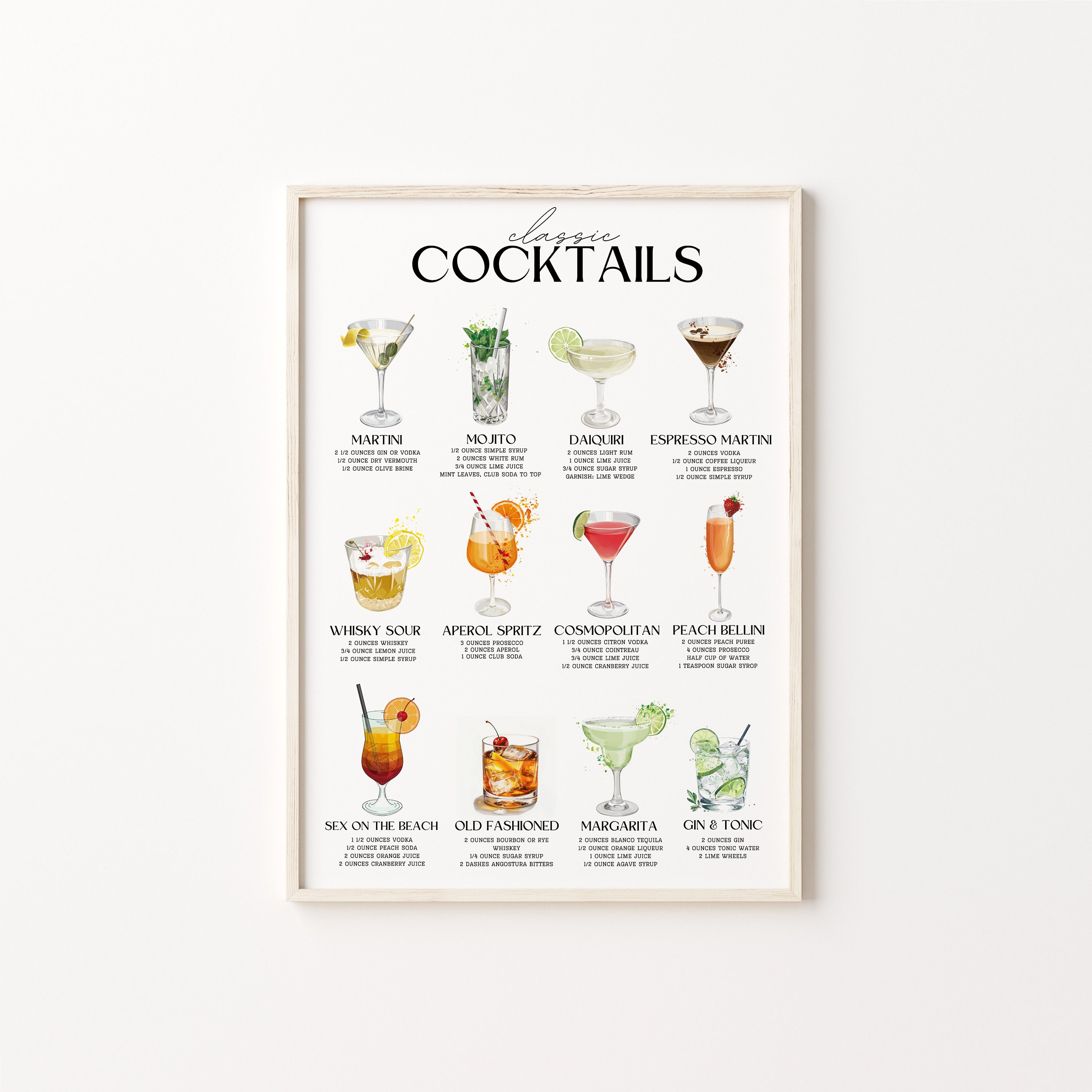 Classic Alcohol Cocktails Recipe Print, Popular Drink Bar Poster ...