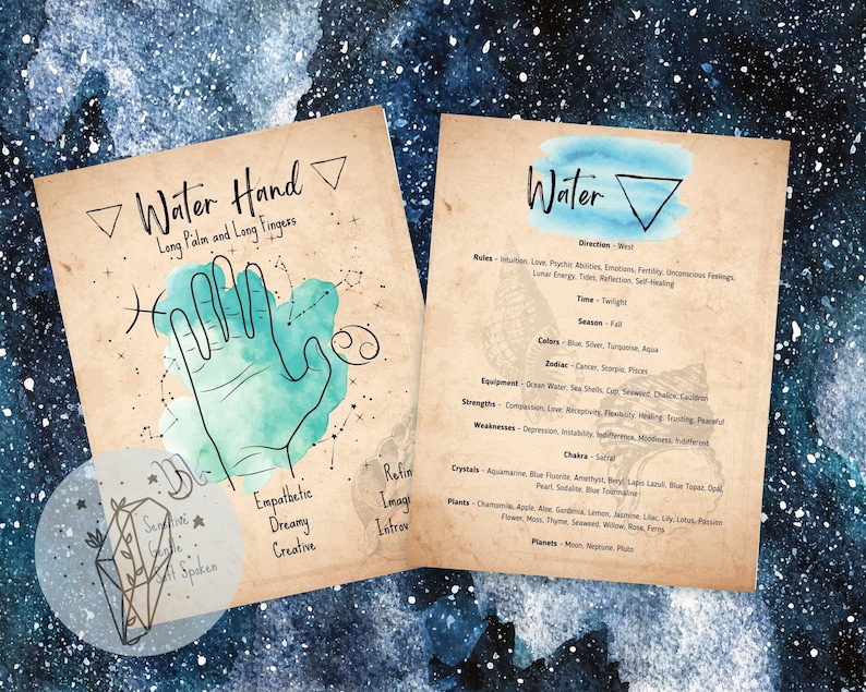 Water Element Magic Book of Shadows Printable Grimoire Pages. | Etsy