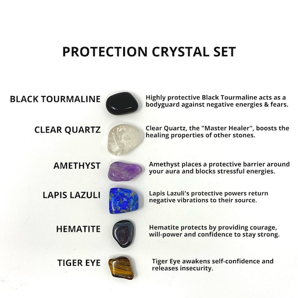 Protection Crystals - Etsy