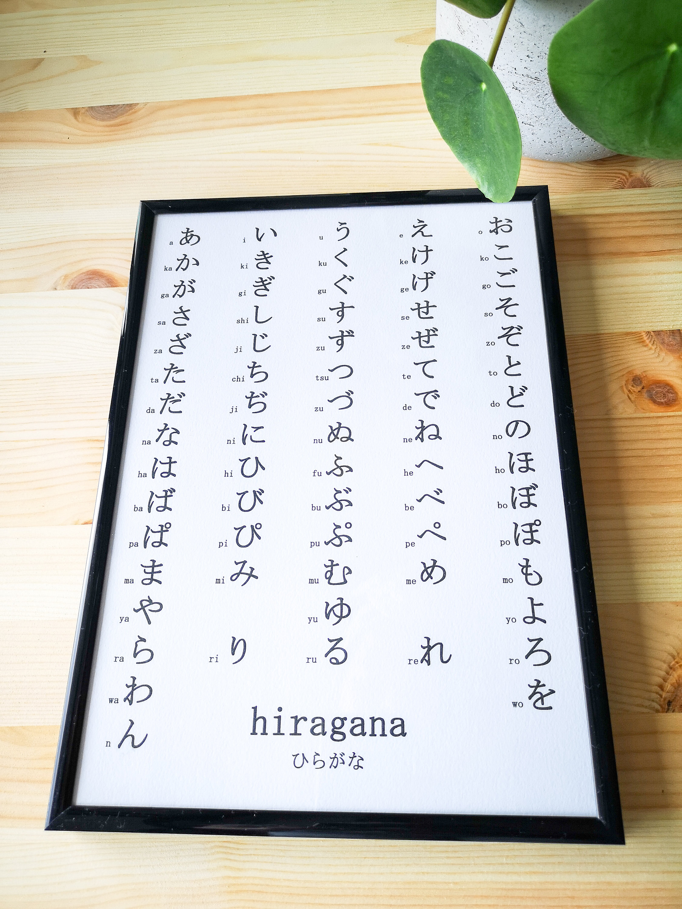 Hiragana and Katakana Chart Print. Japanese Chart. Japanese - Etsy ...