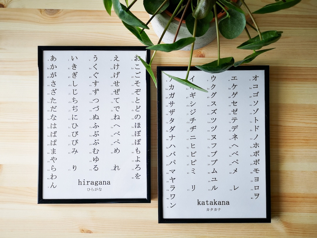 Hiragana and Katakana Chart Print. Japanese Chart. Japanese Wall Art ...