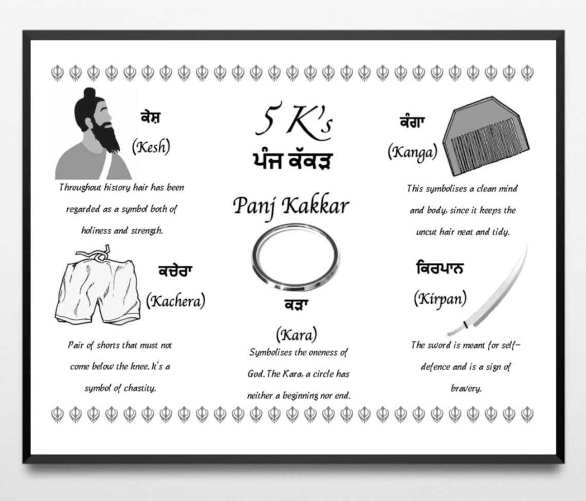 PHYSICAL PRINT Vaisakhi Baisakhi Panj Piare 5ks Panj | Etsy