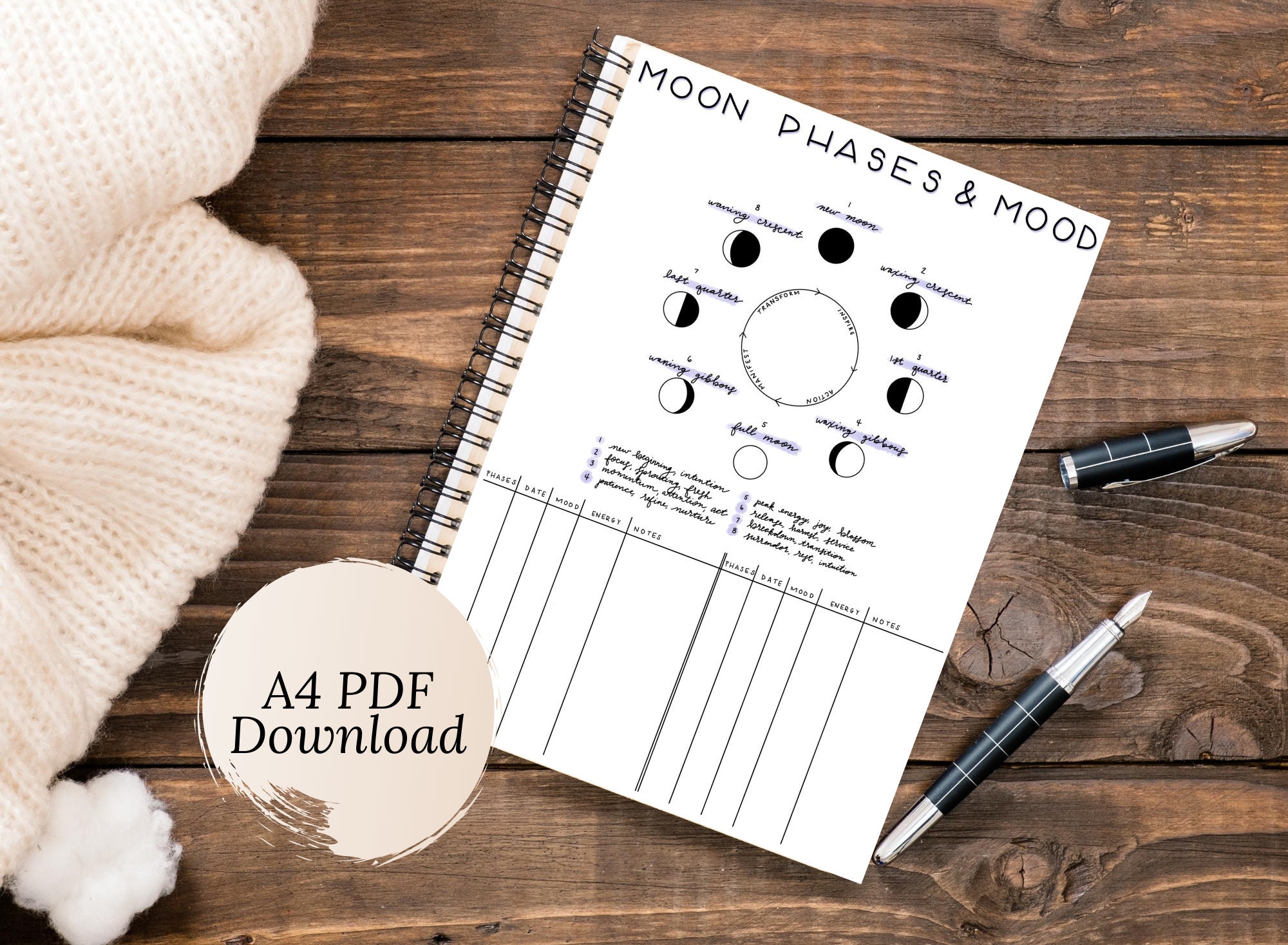 Moon Phases Mood Tracker Handlettered A4 A5 & Letter - Etsy