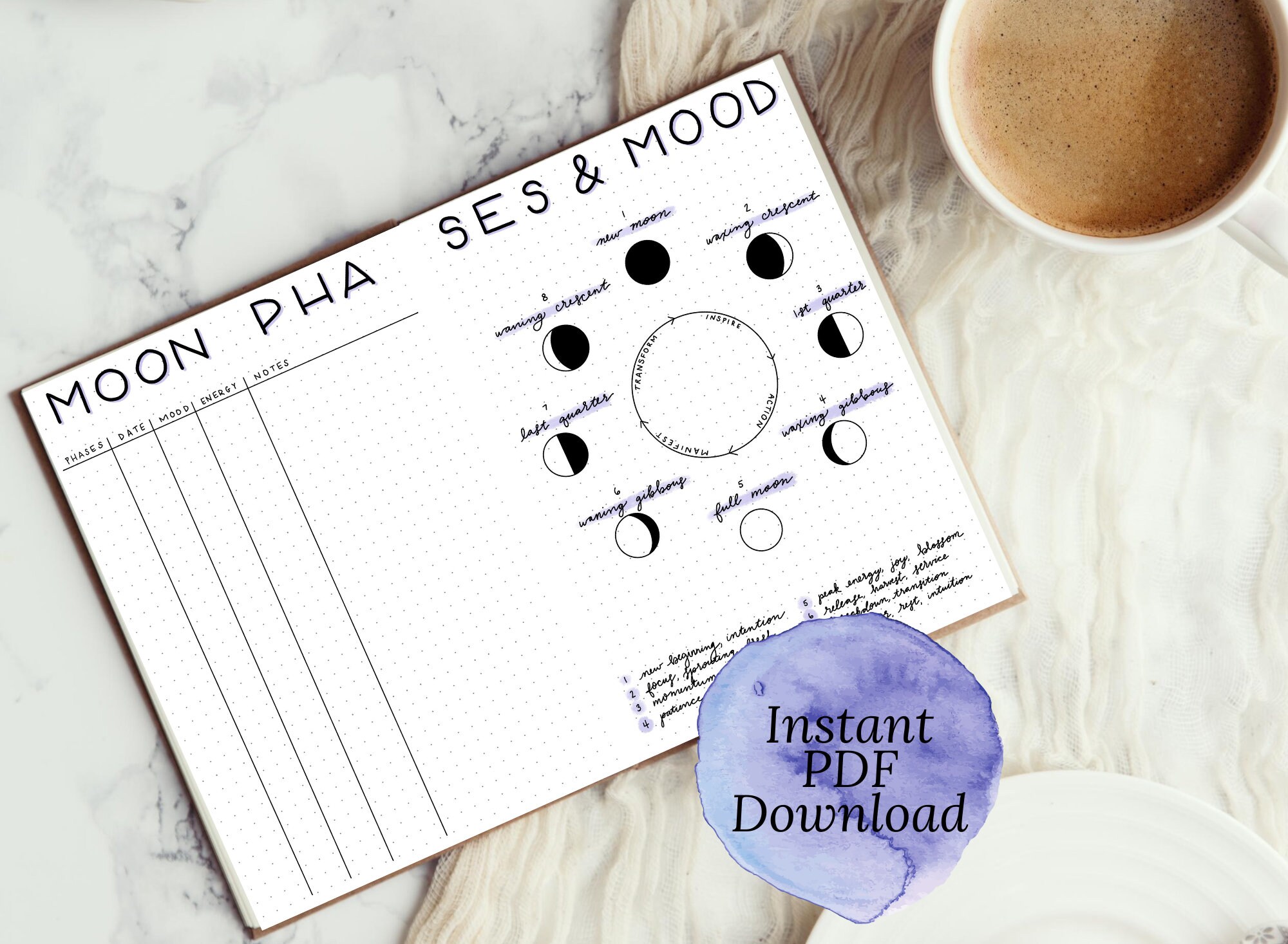 Moon Phases Mood Tracker Handlettered A4 A5 & Letter - Etsy