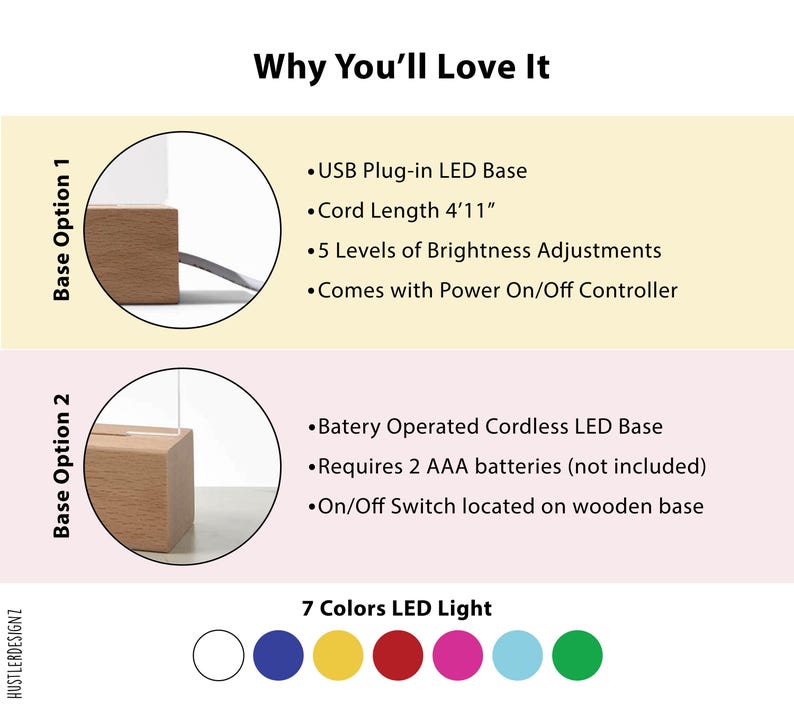 Congratulations on Your Promotion Plaque, Promotion Gifts for Men and ...