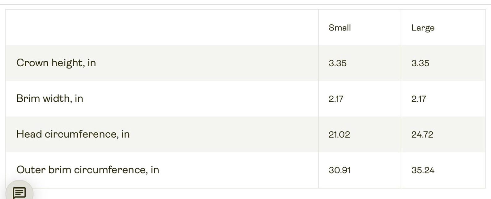 Washington Commanders Feather Logo Bucket Hat - Etsy