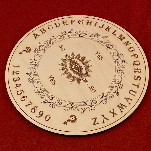 Pendulum Chart - Etsy