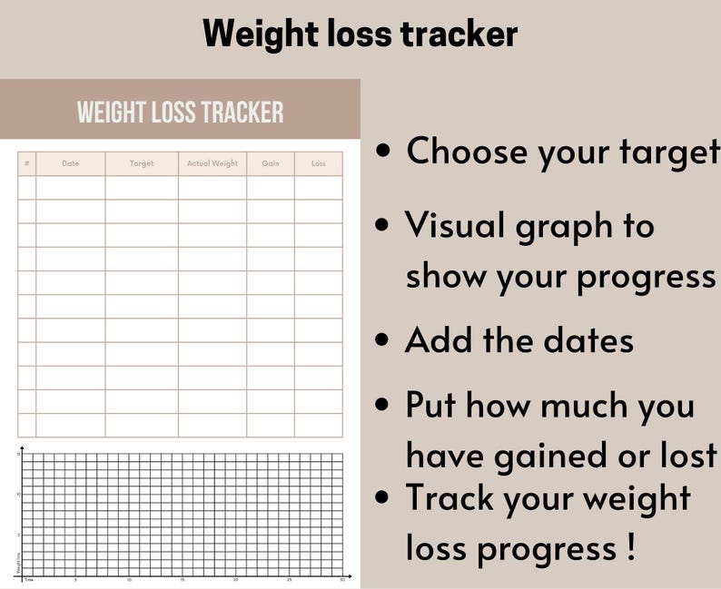 Weight Loss Tracker and Journal, Canva Templates, Calorie Tracker, Meal ...