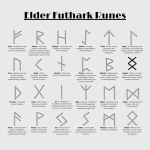 Viking Runes Dog Name Tag, Custom Engraved Pet ID Tag, Personalized ...