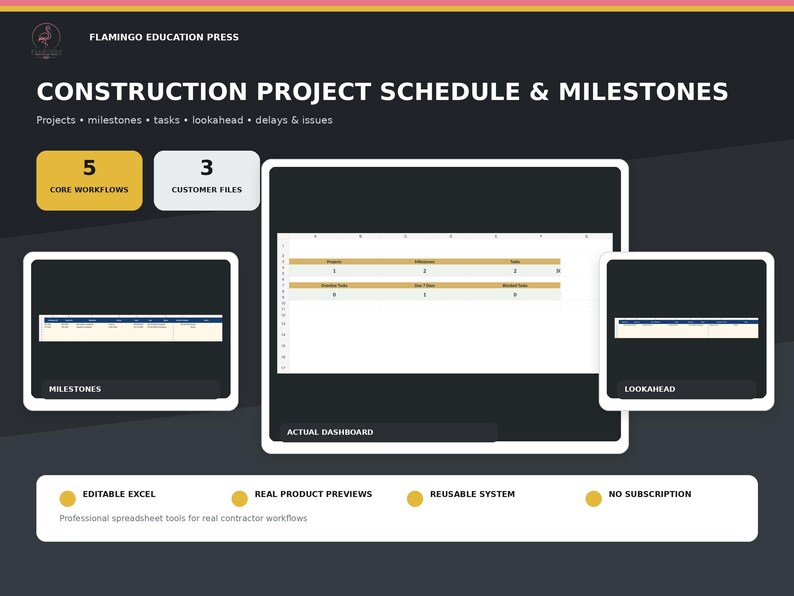 Construction Project Schedule Spreadsheet | Milestones, Tasks ...