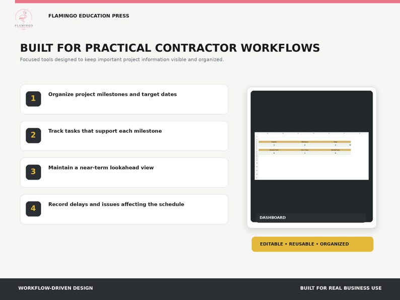 Construction Project Schedule Spreadsheet | Milestones, Tasks ...