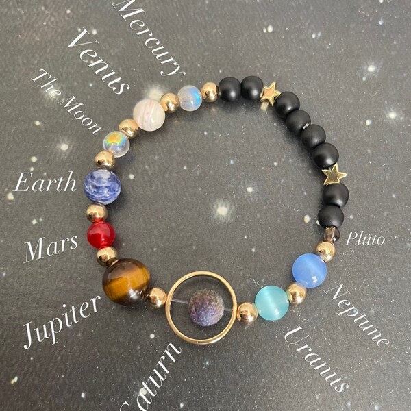 Solar System Jewelry - Etsy