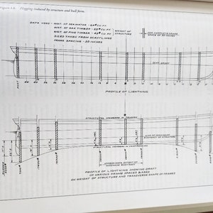 Vintage Clipper Book, Vintage Ships Book, the American-built Clipper ...