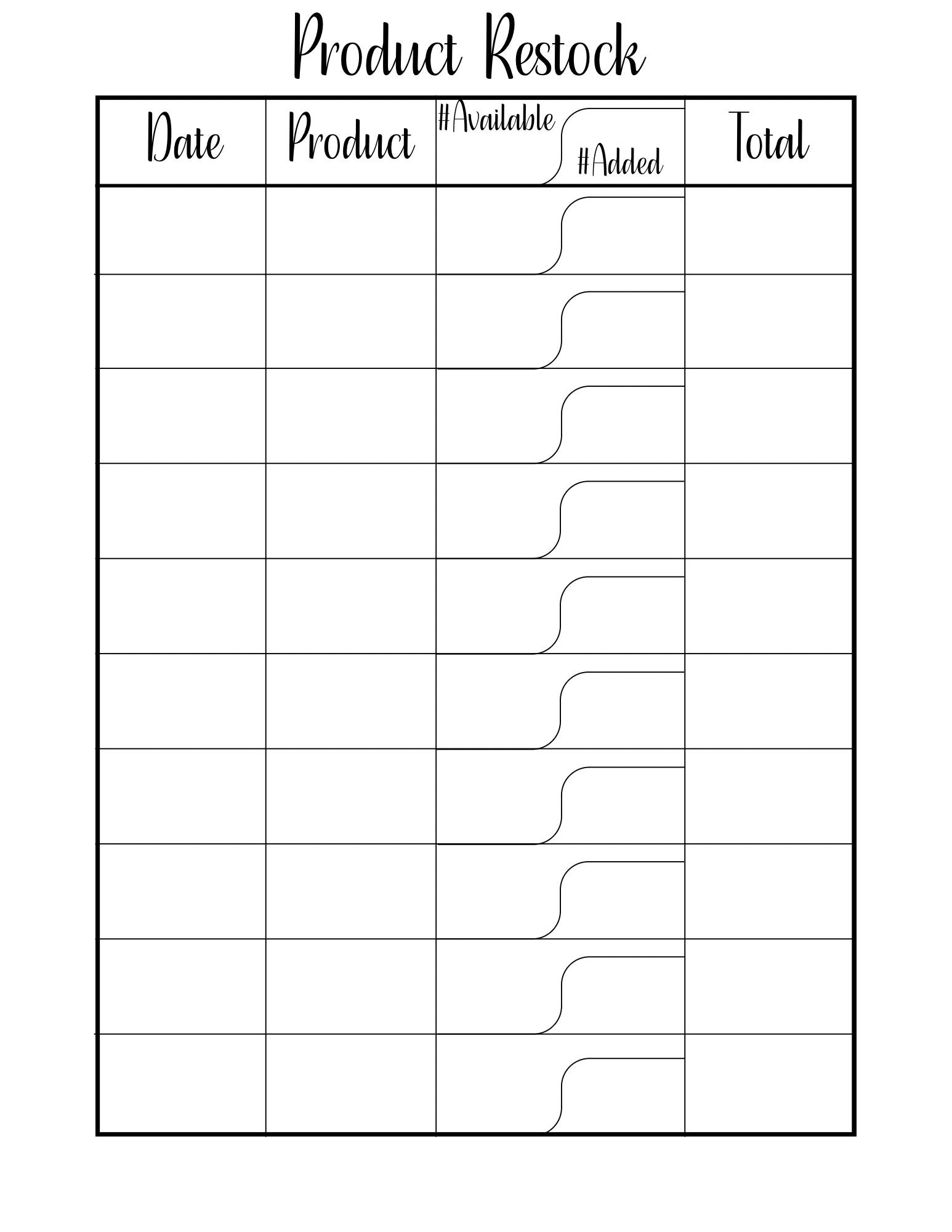 Product Restock Form - Etsy