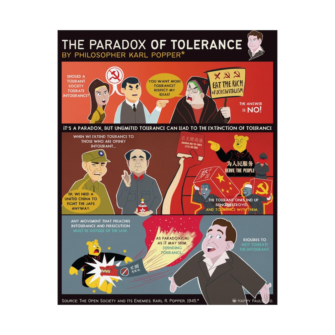 Paradox of Tolerance Comic Poster - Etsy
