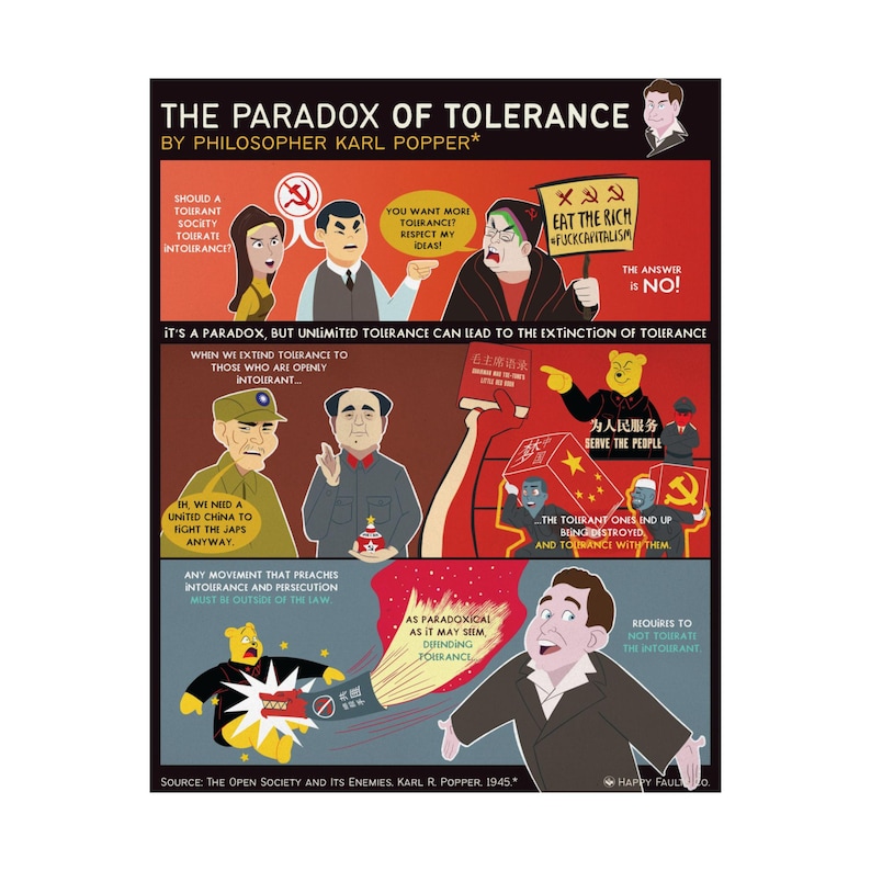 Paradox of Tolerance Comic Poster - Etsy