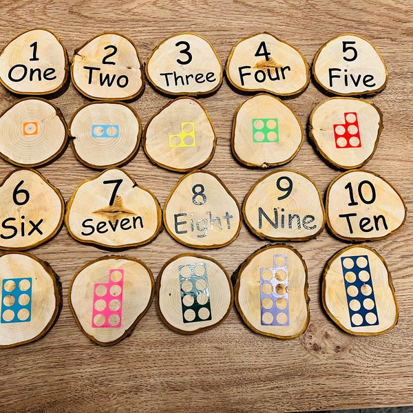 Teacher Resources - Etsy UK