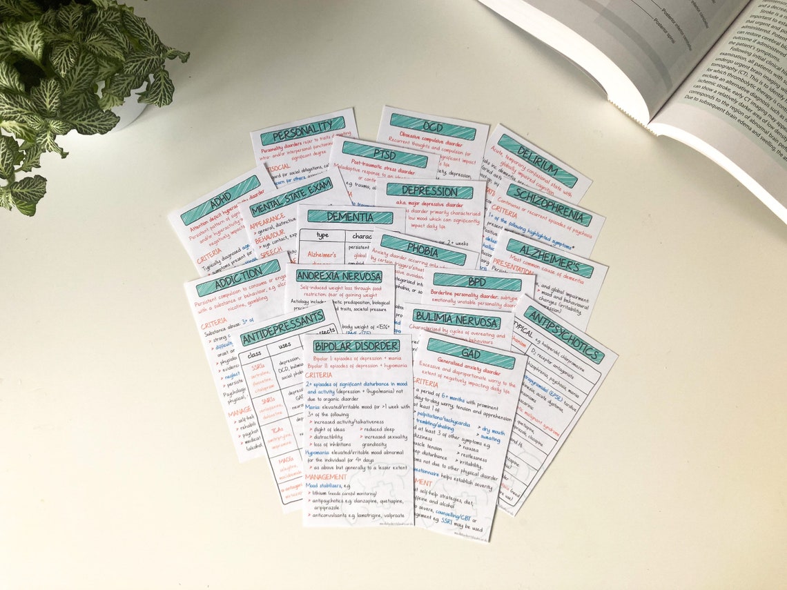 Psychiatry Medicine Flashcards PDF - Etsy