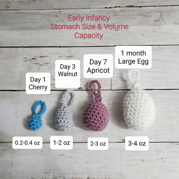 Crochet Breastfeeding Model - Etsy