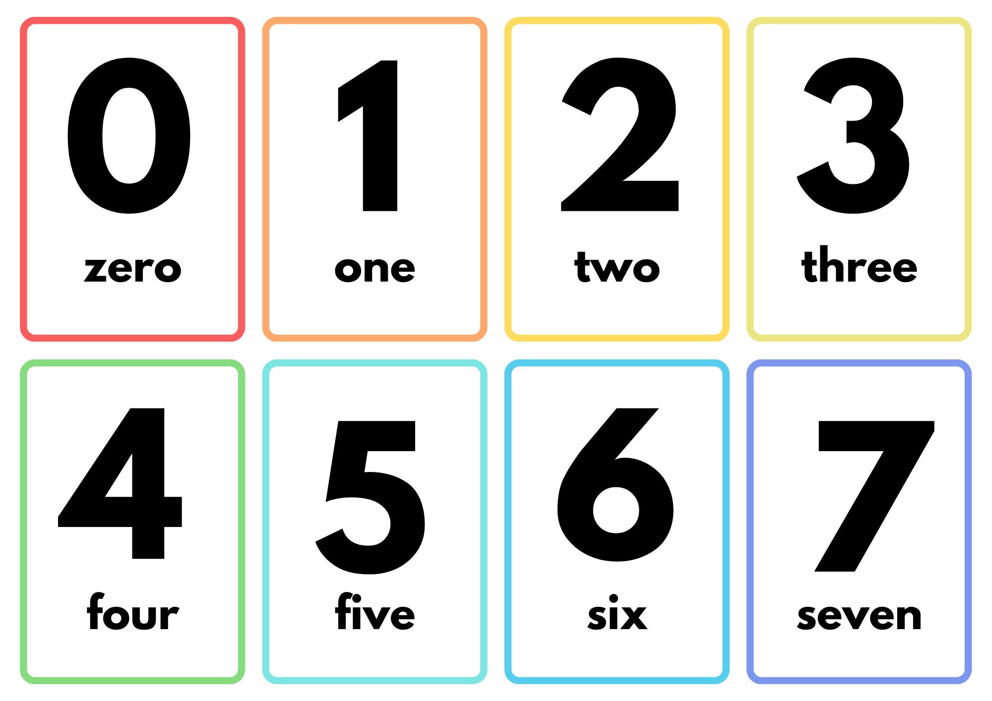 Printable Number Flashcards - Etsy