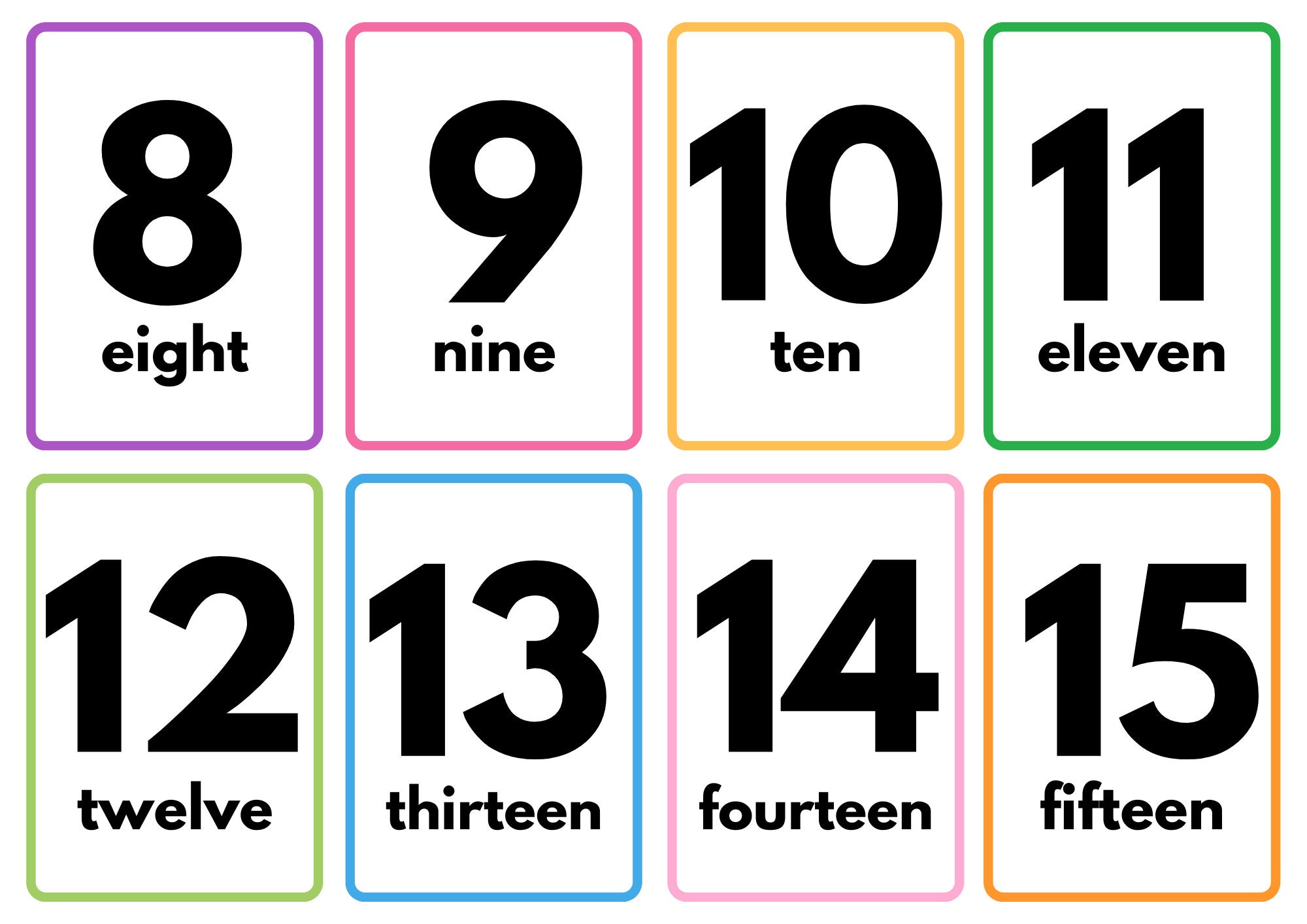 Printable Number Flashcards - Etsy