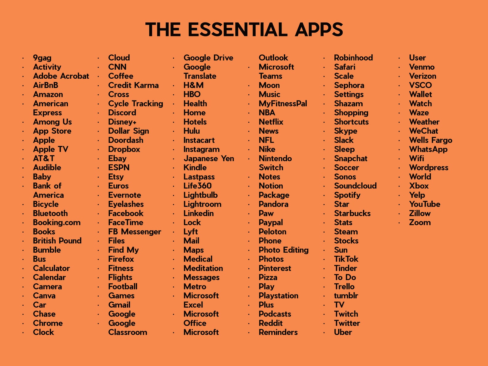 Ios Black & Orange App Icons Set 330 Orange and Black | Etsy