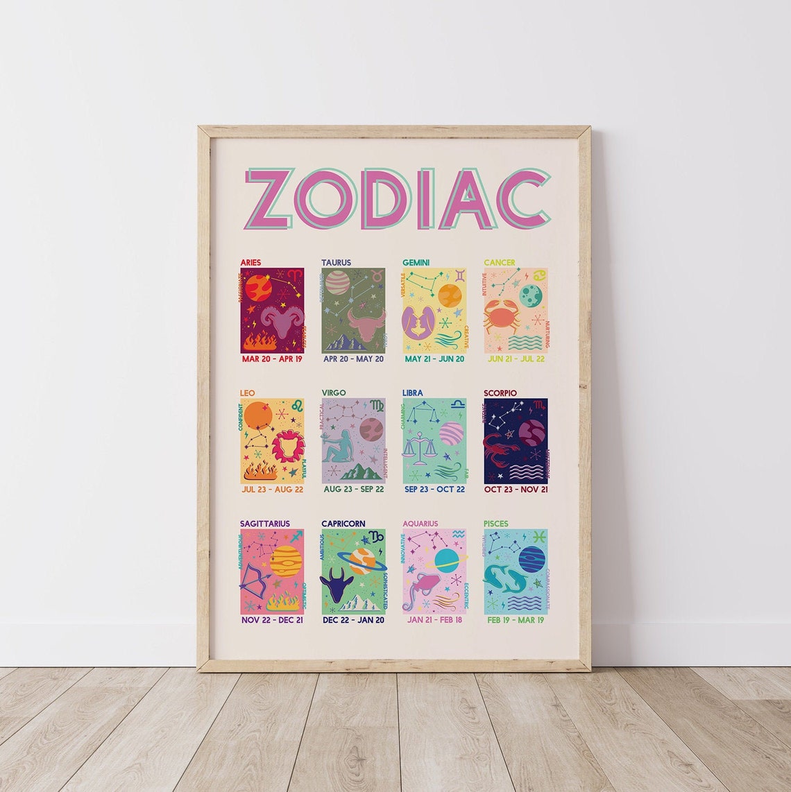 Zodiac Print Digital Art Download Trendy Astrology Poster - Etsy
