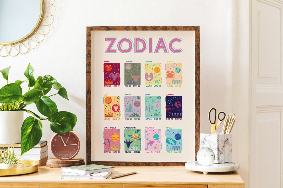 Zodiac Print | Digital Art Download | Trendy Astrology Poster | Cute ...