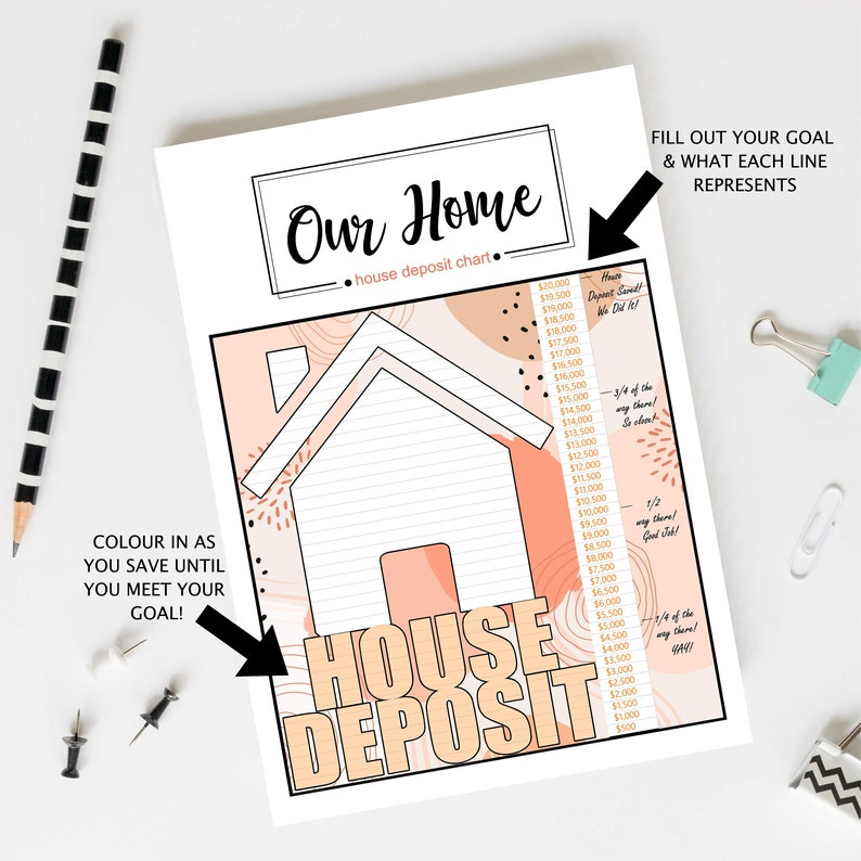 Home Deposit Chart, House Savings, Savings Chart, Savings Tracker - Etsy