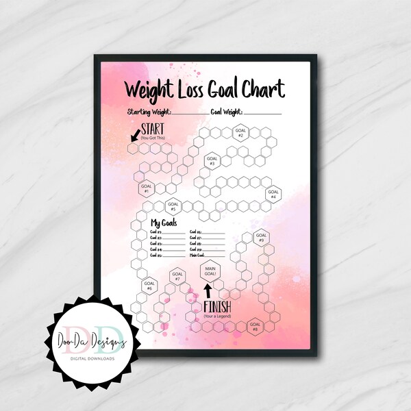 Progress Chart - Etsy