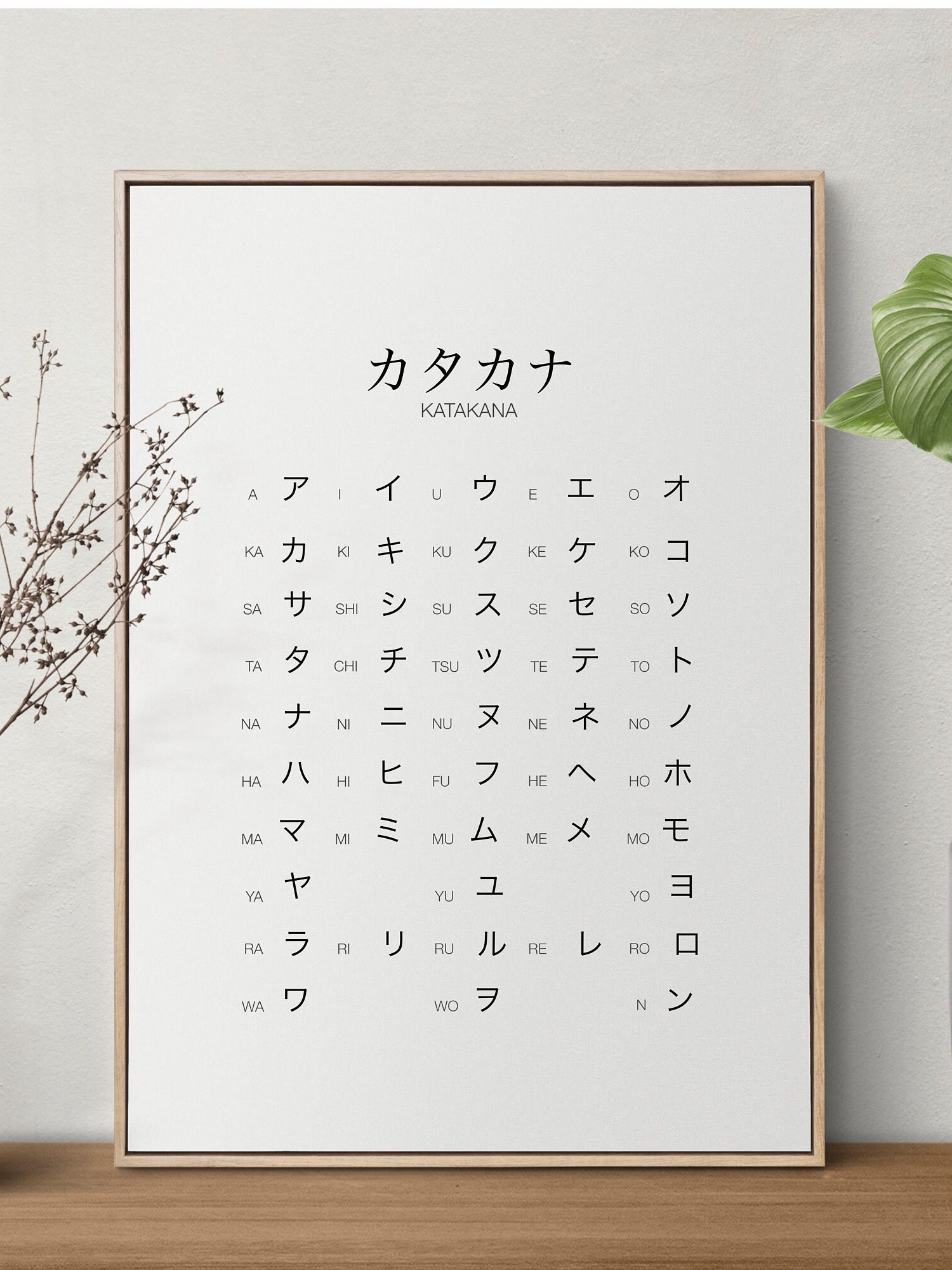 Japanese Alphabet Printable Art Poster, Japanese Language Learning ...