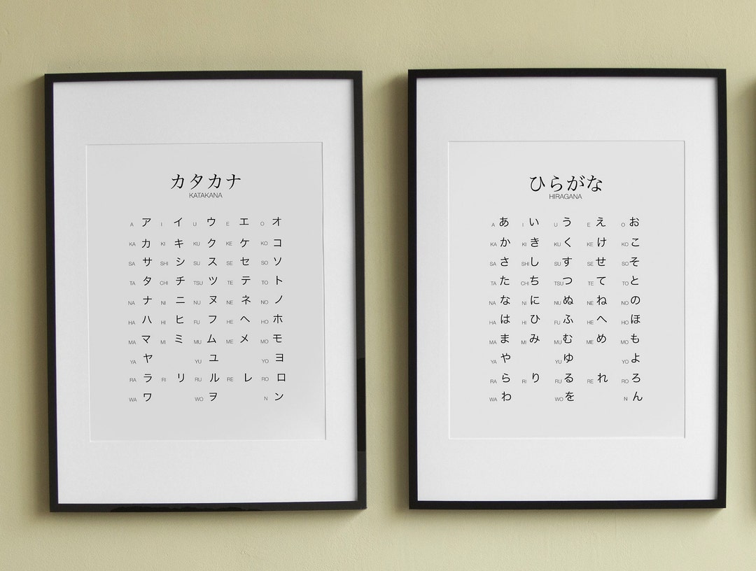 Japanese Alphabet Printable Art Poster, Japanese Language Learning ...