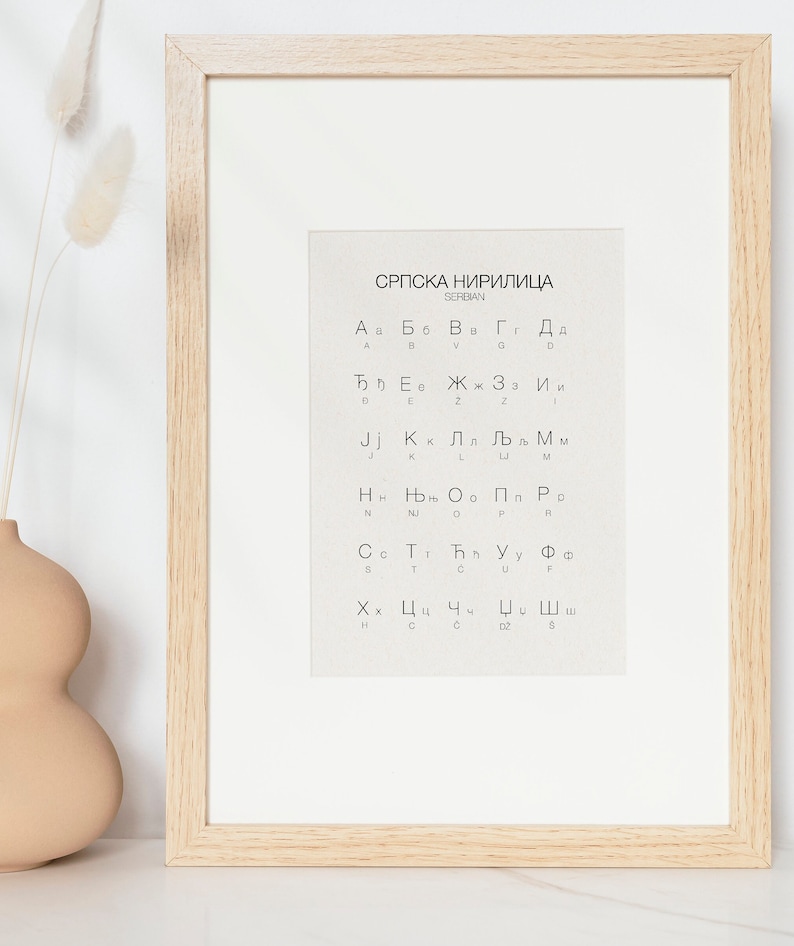 Serbian Alphabet Printable Art Poster, Serbian Language Digital Print Language Learning Instant ...