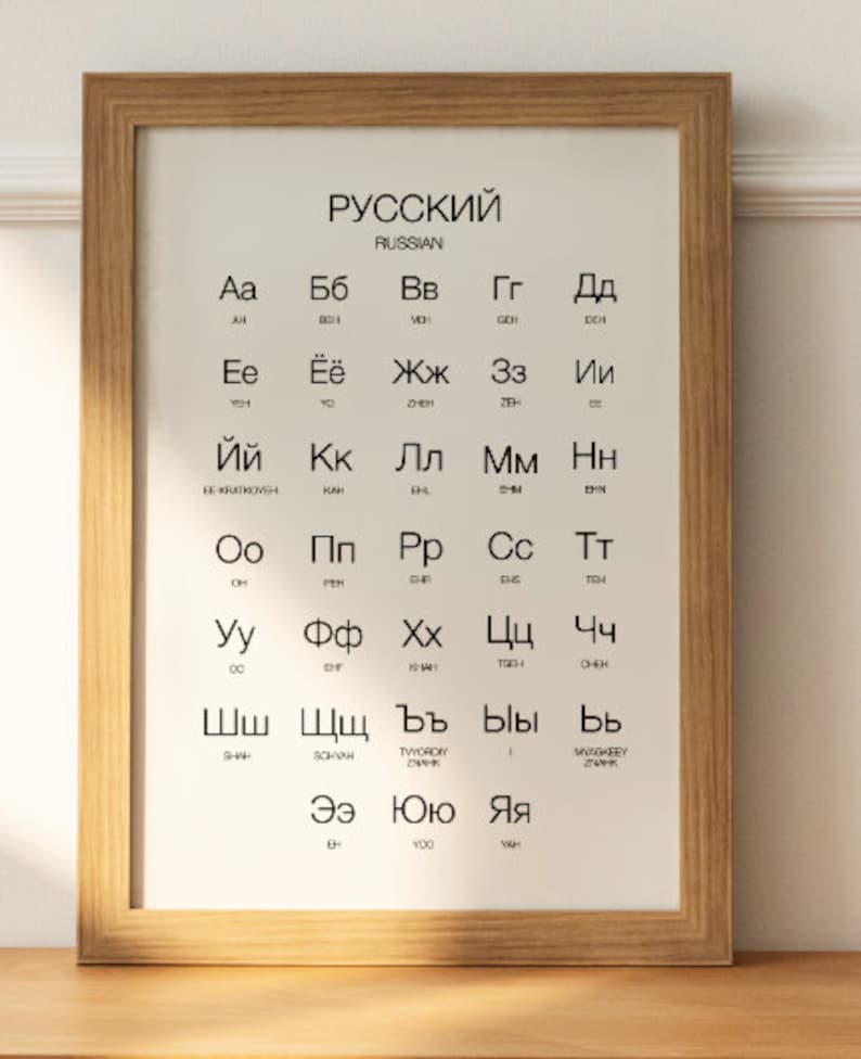 Russian Alphabet Printable Art, Russian Language Digital Print ...
